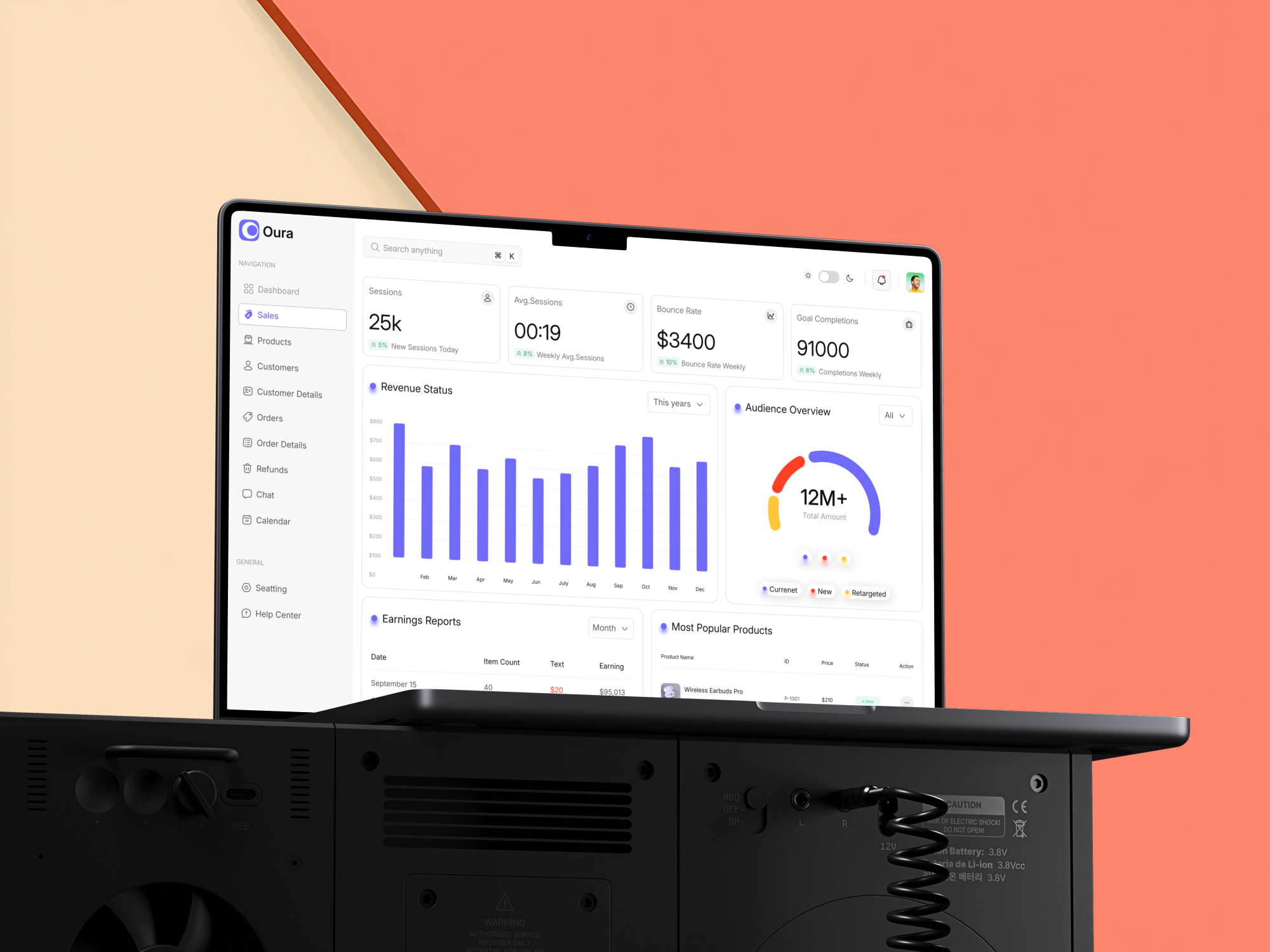 E-commerce Admin Dashboard UI – Sales Overview & Analytics by ilias ...