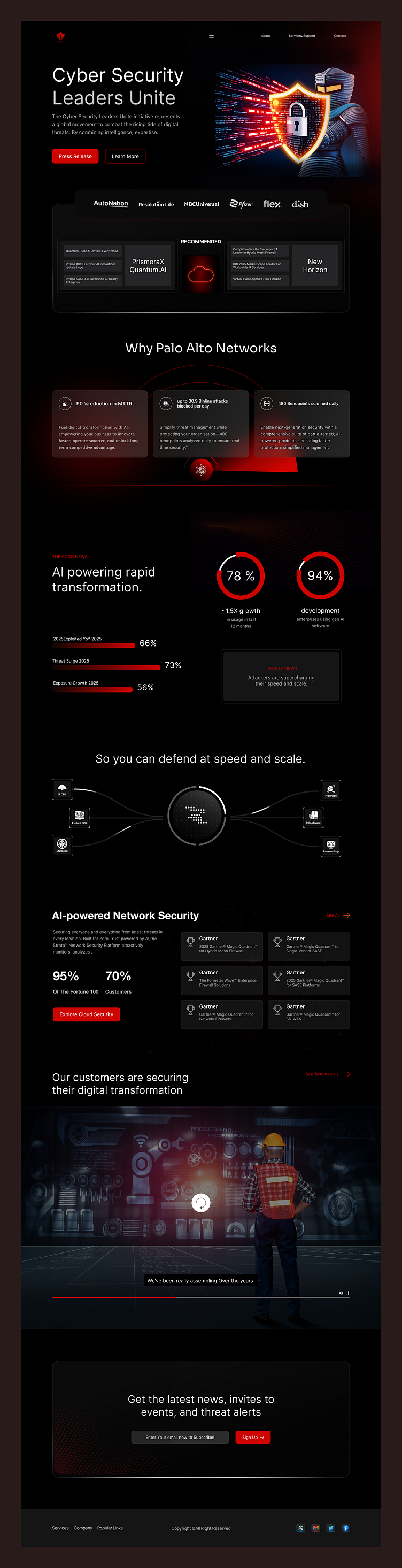 Cyber security Website by Sk Sumon on Dribbble