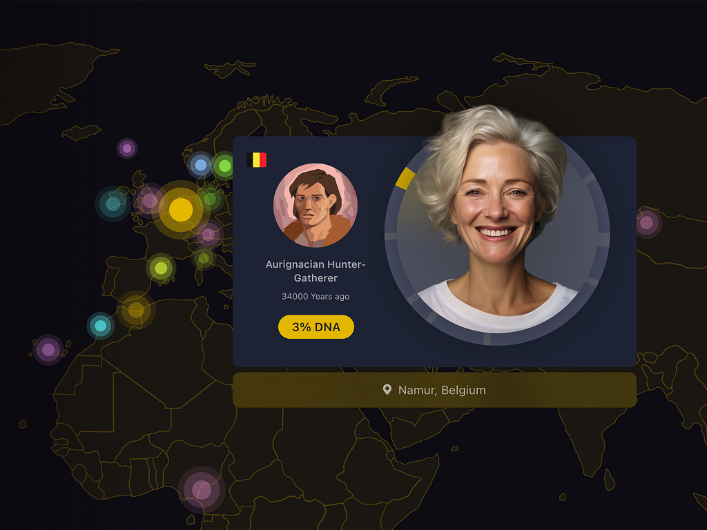 Illustration for Genomelink’s DNA Report by Stas Kulesh 🥝 on Dribbble