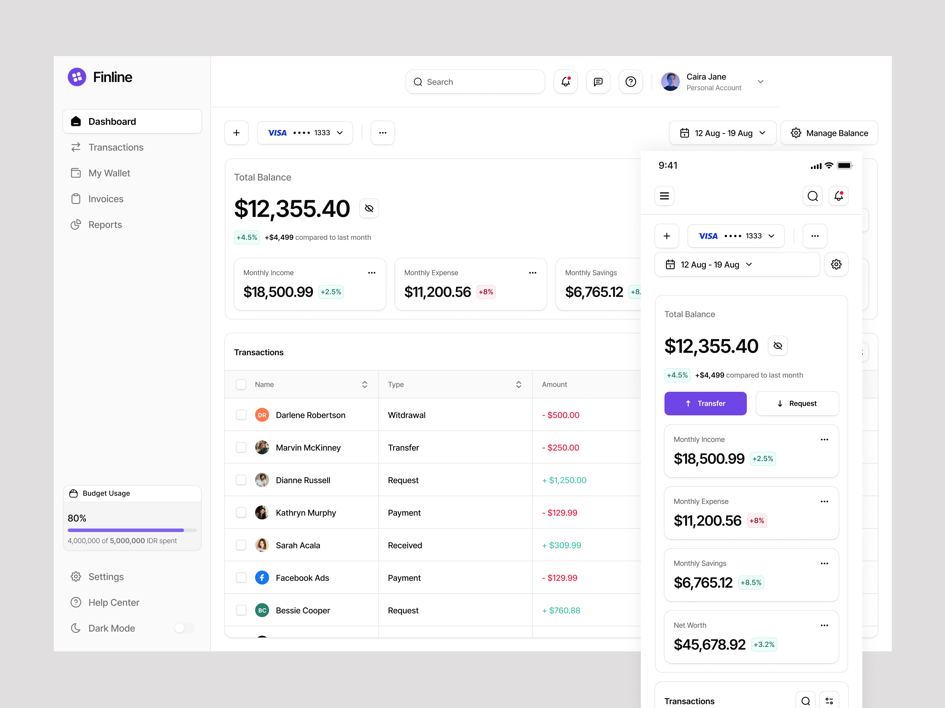Finline - Financial Dashboard by Unpixel UI/UX for Unpixel Design on ...