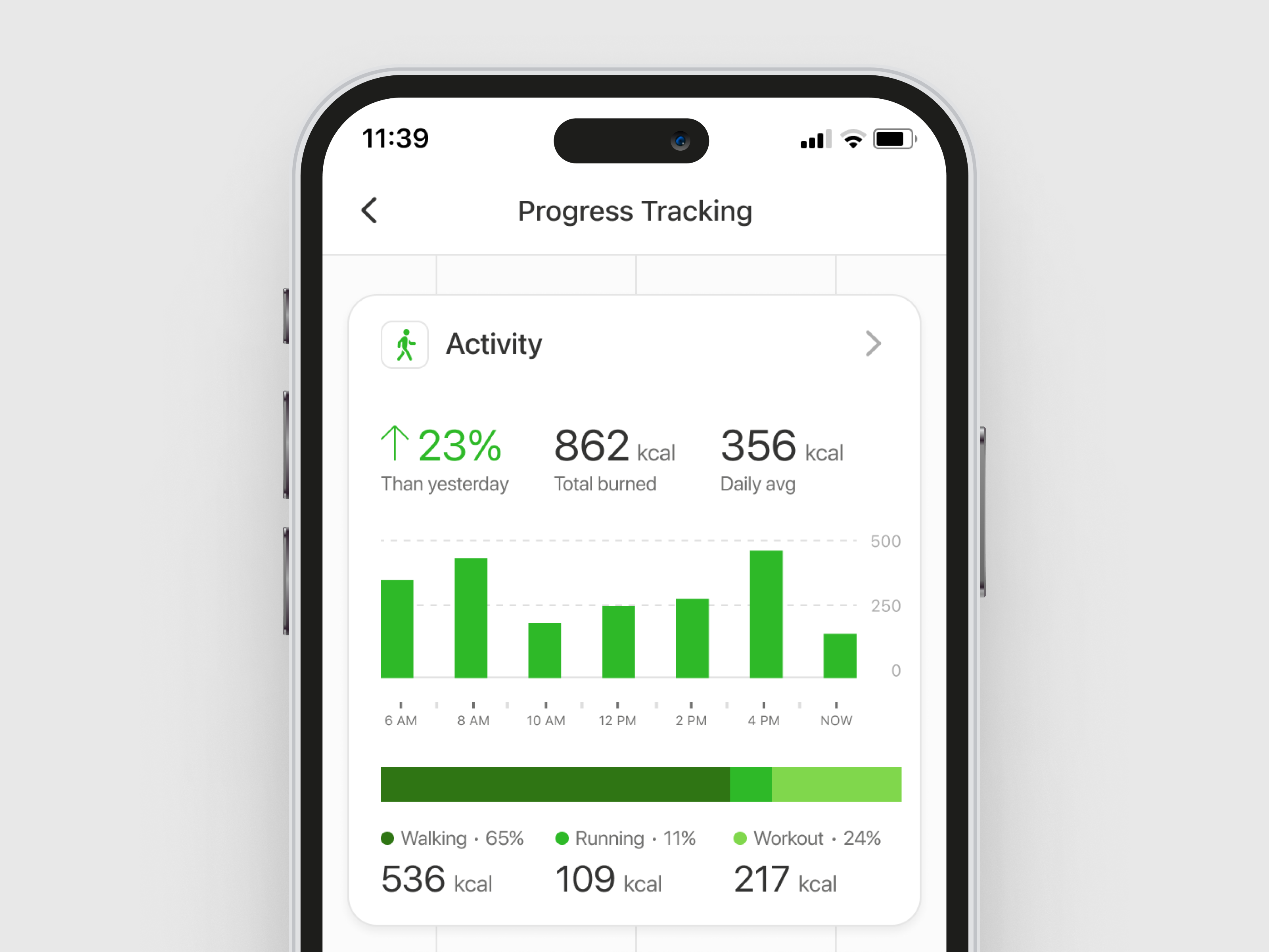 Health Statistics - Mobile App by Daria Moroz for Fireart Studio on ...