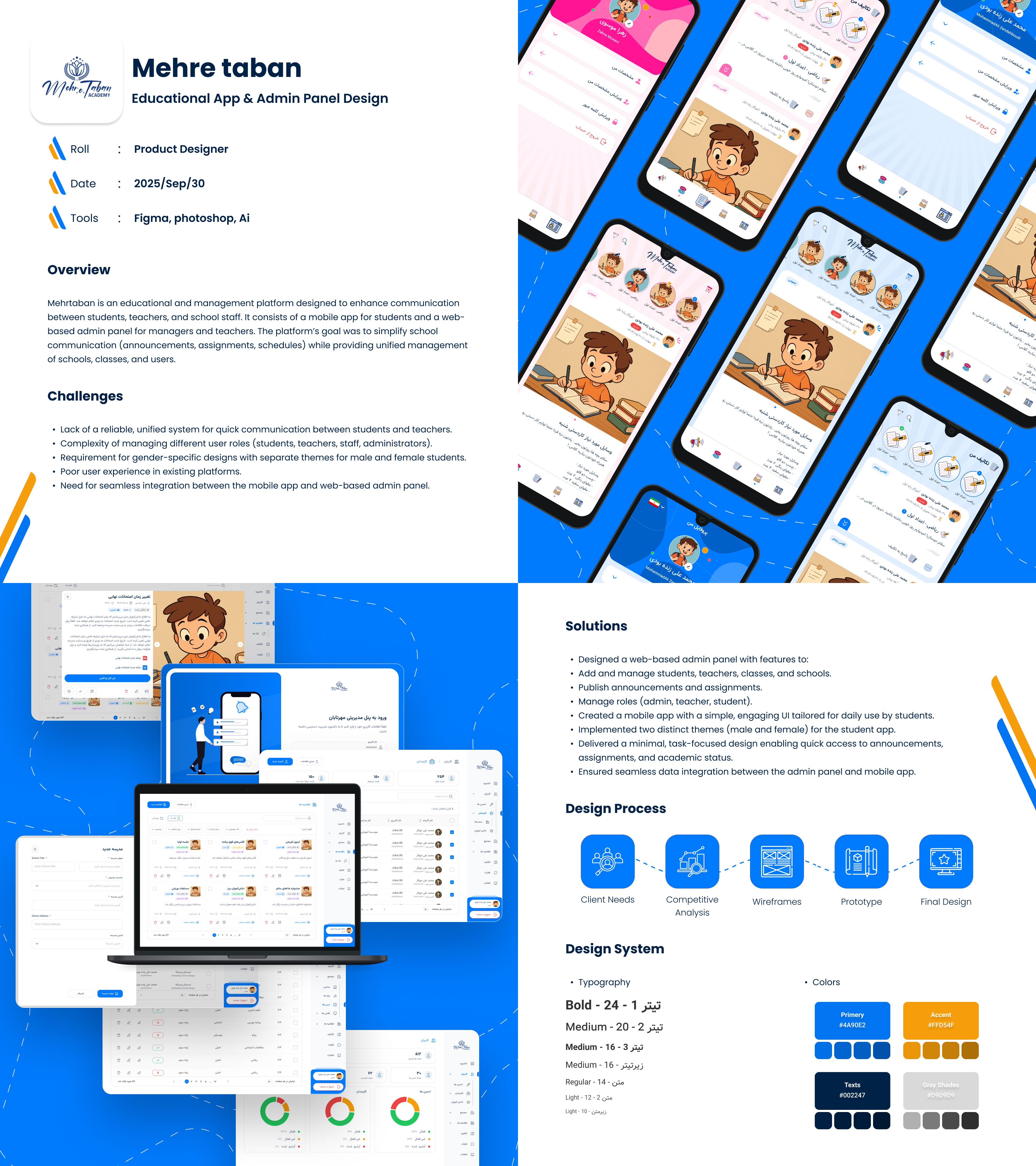 Mehre Taban / Product Designer by M. Ali Zand on Dribbble