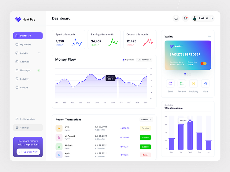 Fintech Dashboard UI | Modern Finance Experience by Rakib Hassan on ...