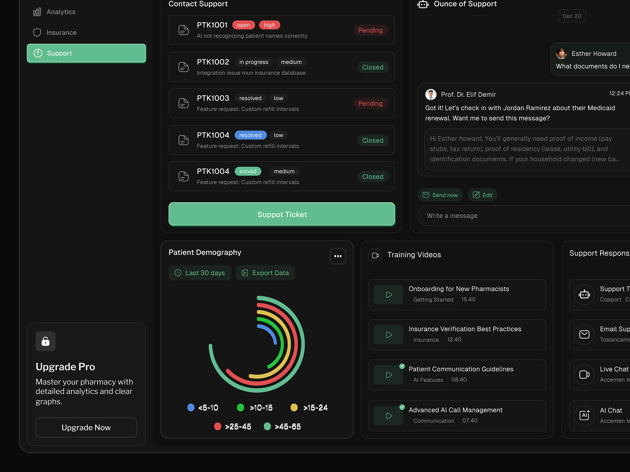 Customer support - healthcare by Zesan h. for The Flutter Way on Dribbble