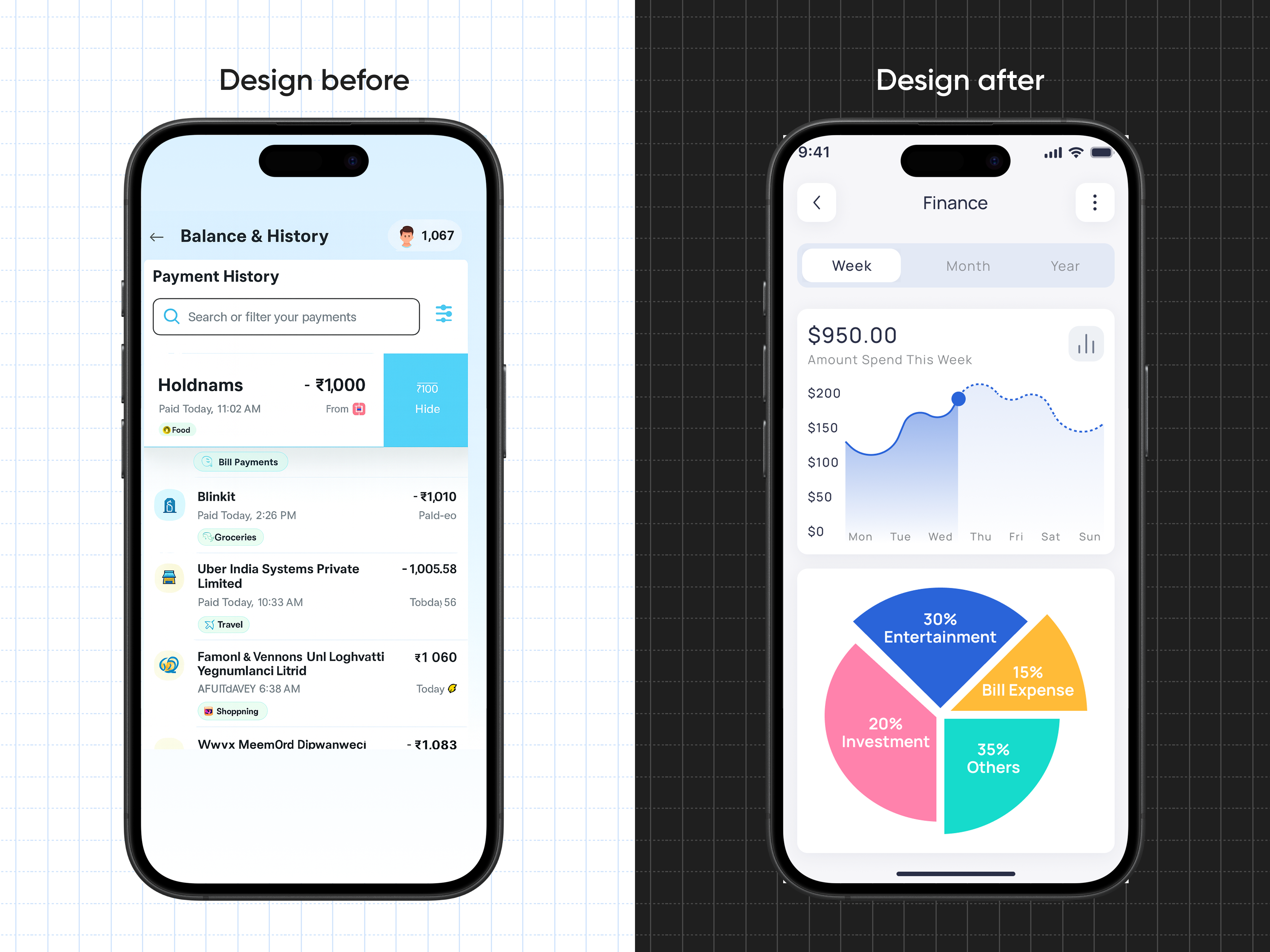 Finance Mobile iOS App Design by Purrweb UI/UX Agency on Dribbble