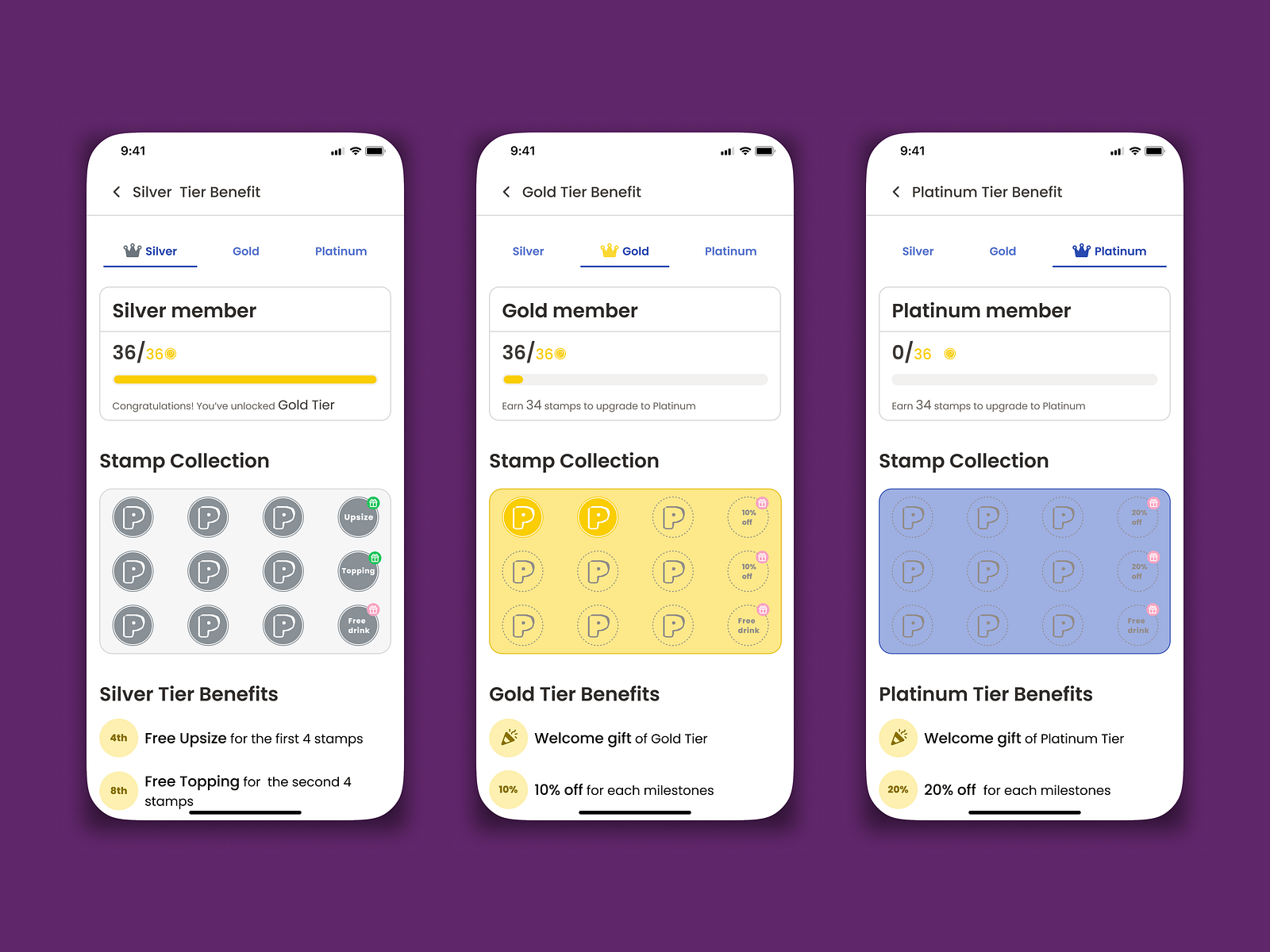 Reward Tiers - Loyalty app for coffee shop by Trang phung on Dribbble