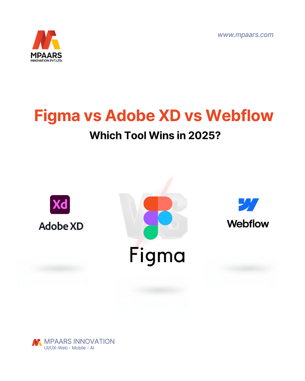 🎨 Design Battle 2025: Figma vs Adobe XD vs Webflow 🚀 by Rahul Malhotra ...
