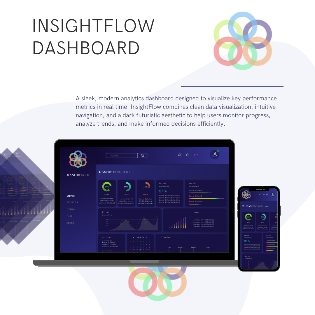 InsightFlow Dashboard with Figma by CreativeWebB on Dribbble