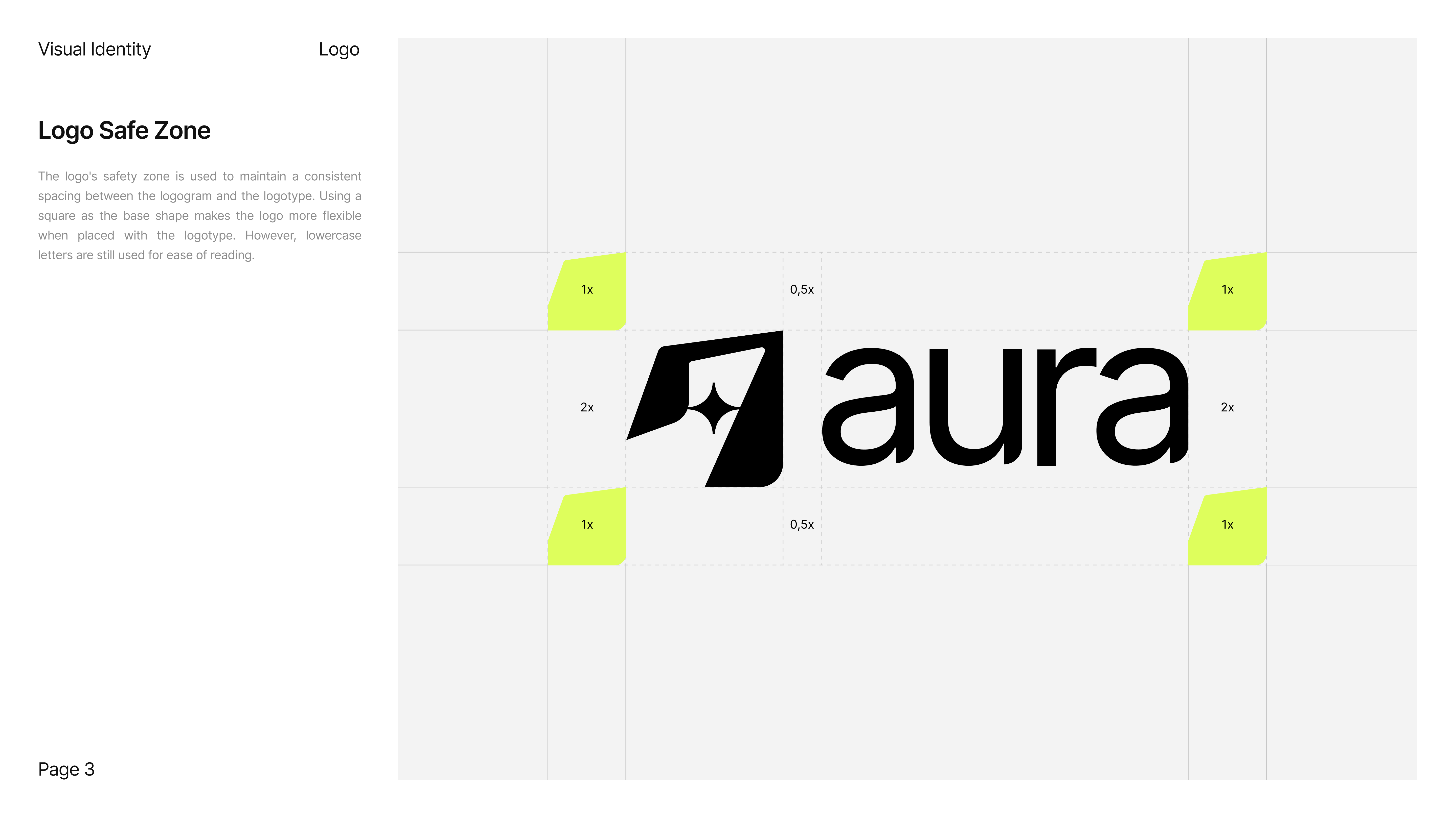 Aura AI - Brand Guidelines by Product SAAS for Cansaas on Dribbble