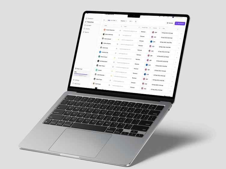 Finline - Financial Dashboard by Unpixel UI/UX for Unpixel Design on ...
