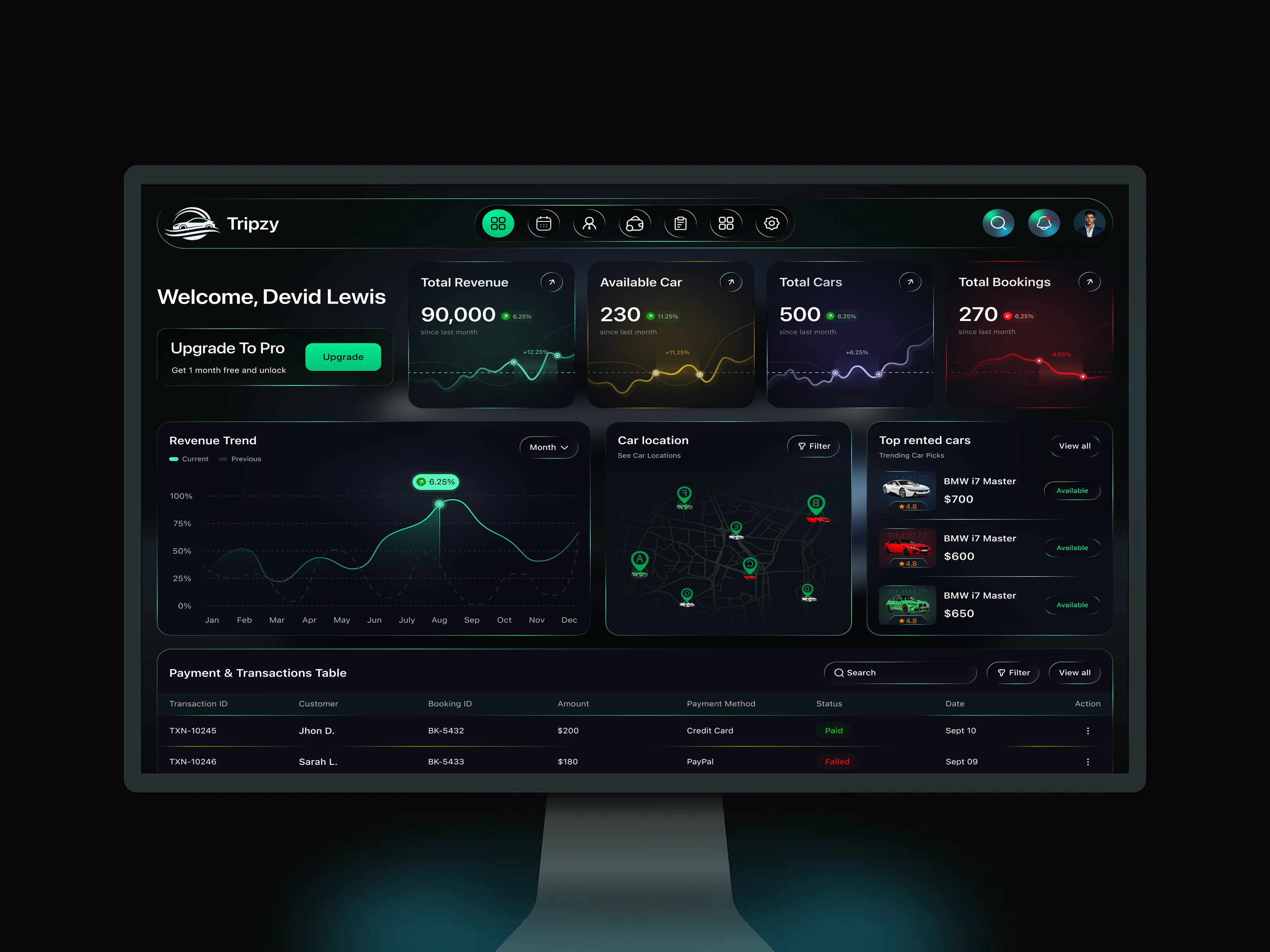 Car Rental Admin Dashboard UI by Partho Adhikary on Dribbble