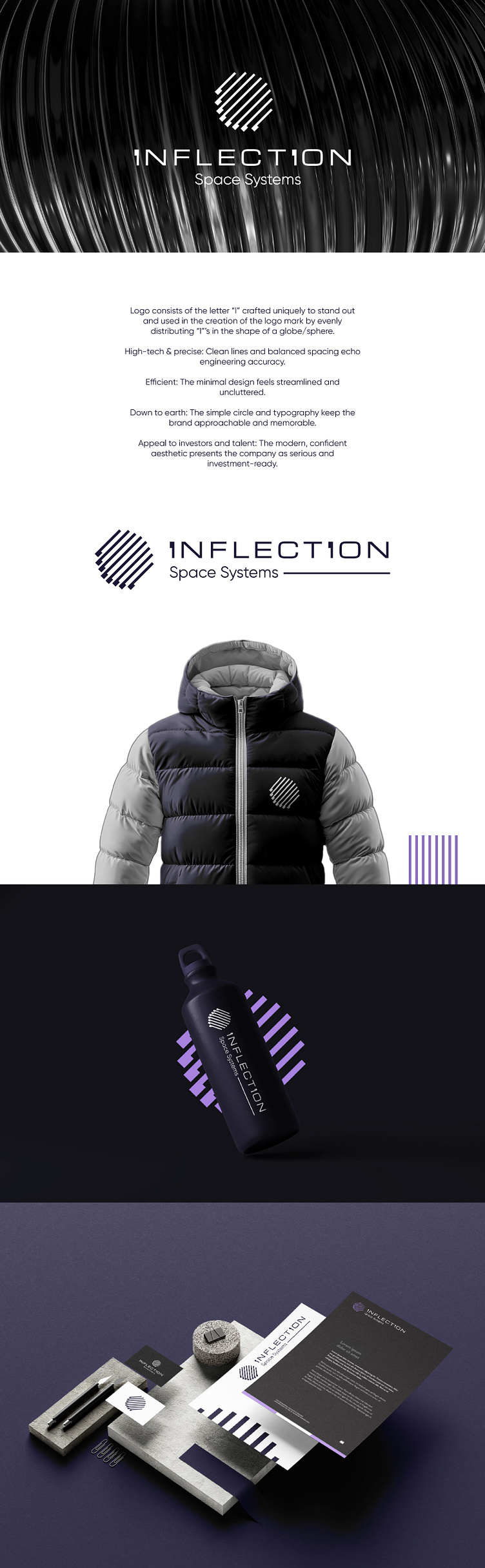 Inflection Systems - I letter Logo Design by Waseem Memon on Dribbble