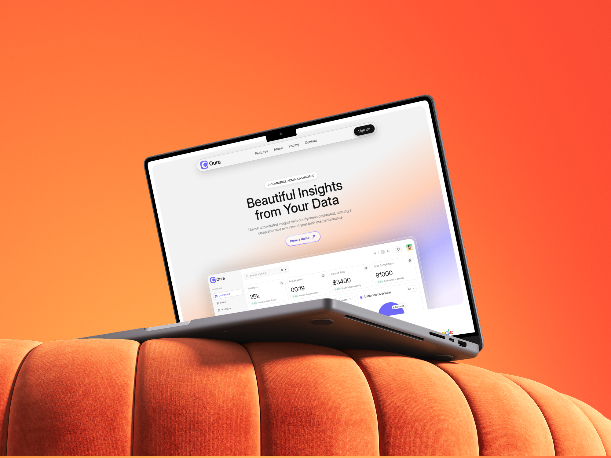 Oura – E-commerce Admin Dashboard Landing Page Design by ilias miah ...