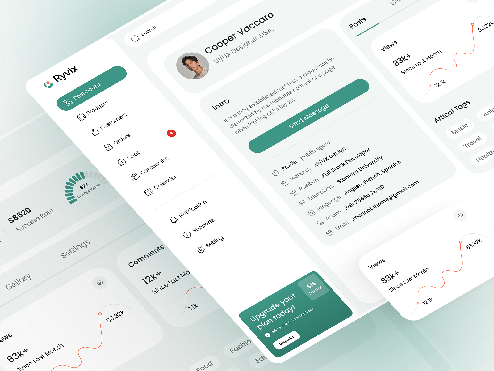 E-commerce Dashboard Design - Profile by Miss Azmira on Dribbble