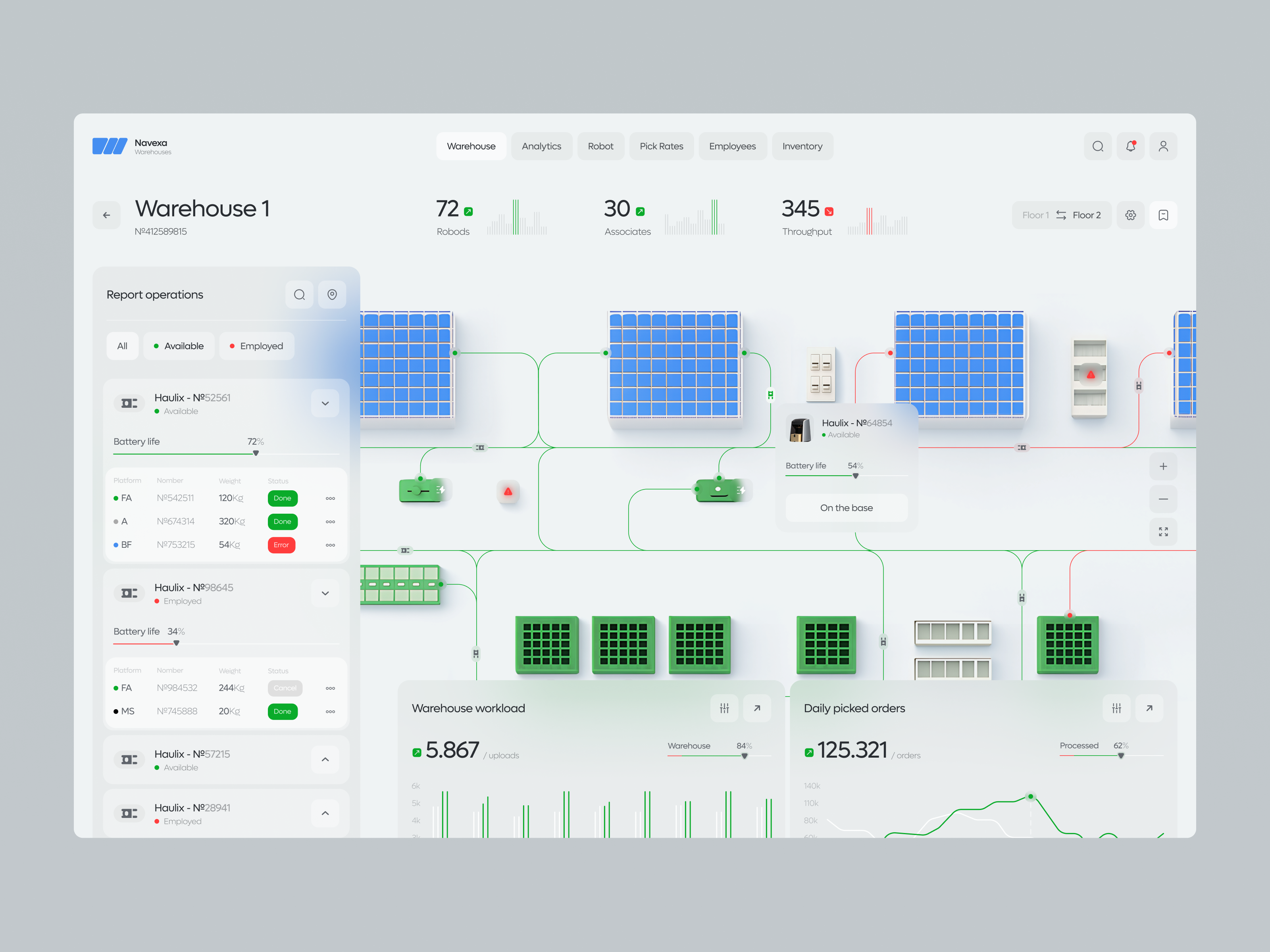 Navexa WMS - Warehouse Dashboard & UX UI Design by RonDesignLab ⭐️ on ...