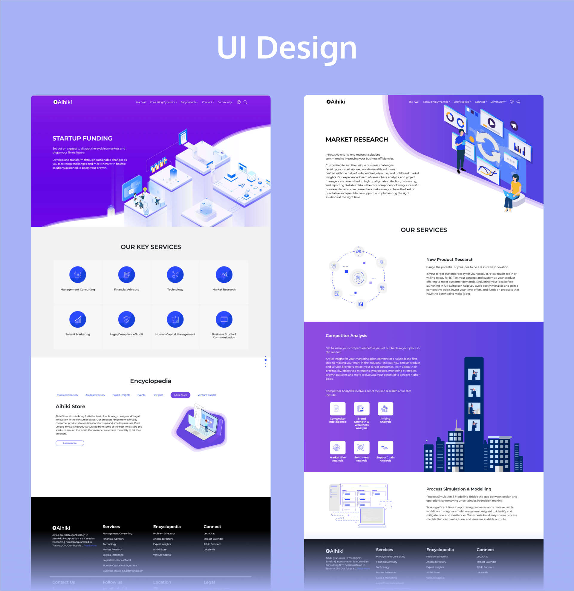 Aihiki — Elevating Consulting Through Seamless UI/UX by Tentackles on ...