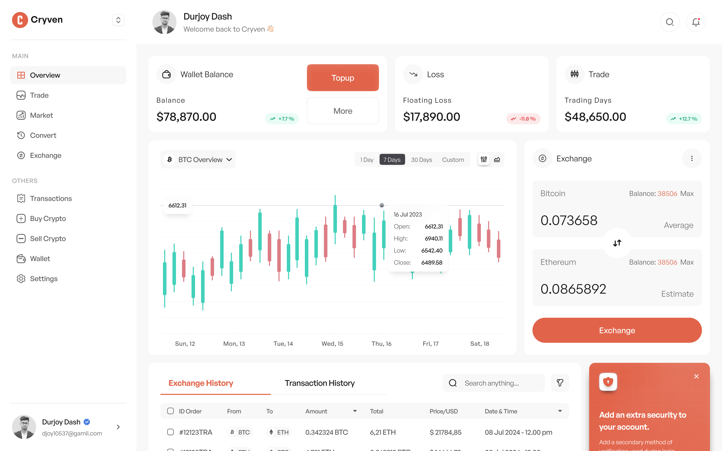 Cryven – Crypto Trading Dashboard UI by Durjoy Dash on Dribbble