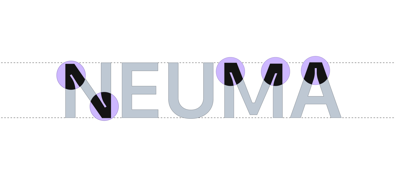 NEUMA: Your Brand’s New AI Brain by Makruf Al Hafiz for Plainthing ...