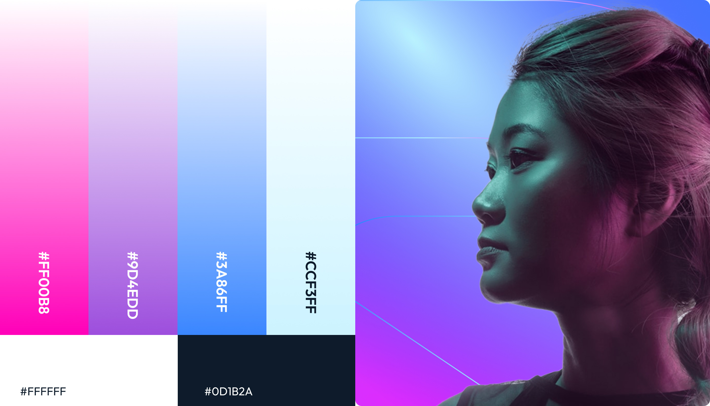 Relon Logo & Branding by Afifudin Zuhri for Rukuru Studio on Dribbble
