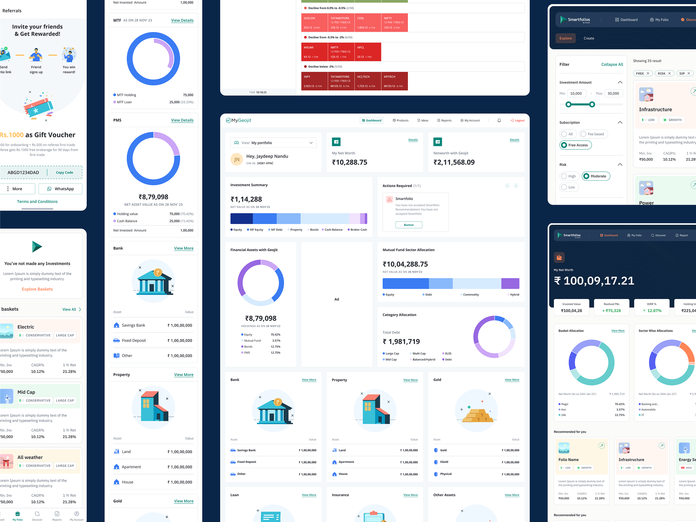 Fintech Dashboard UI/UX Design for Geogit by NetBramha Studios on Dribbble