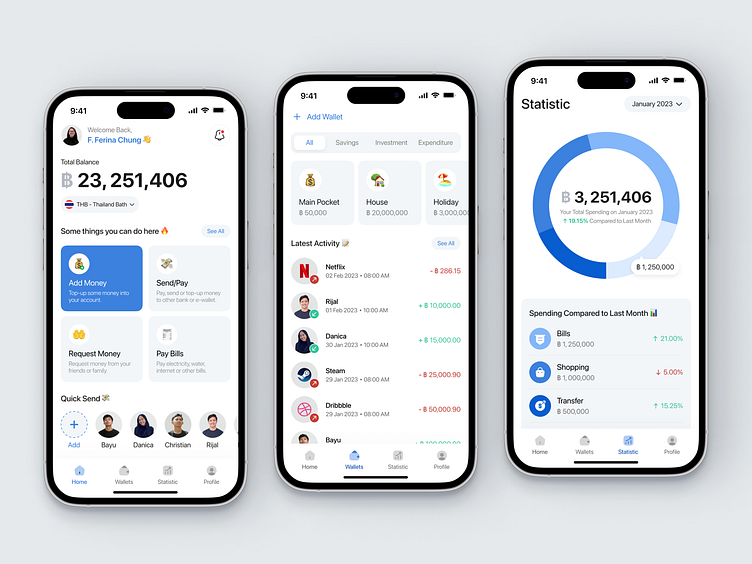 Digital Banking Mobile App by F. Ferina Chung for ever. on Dribbble