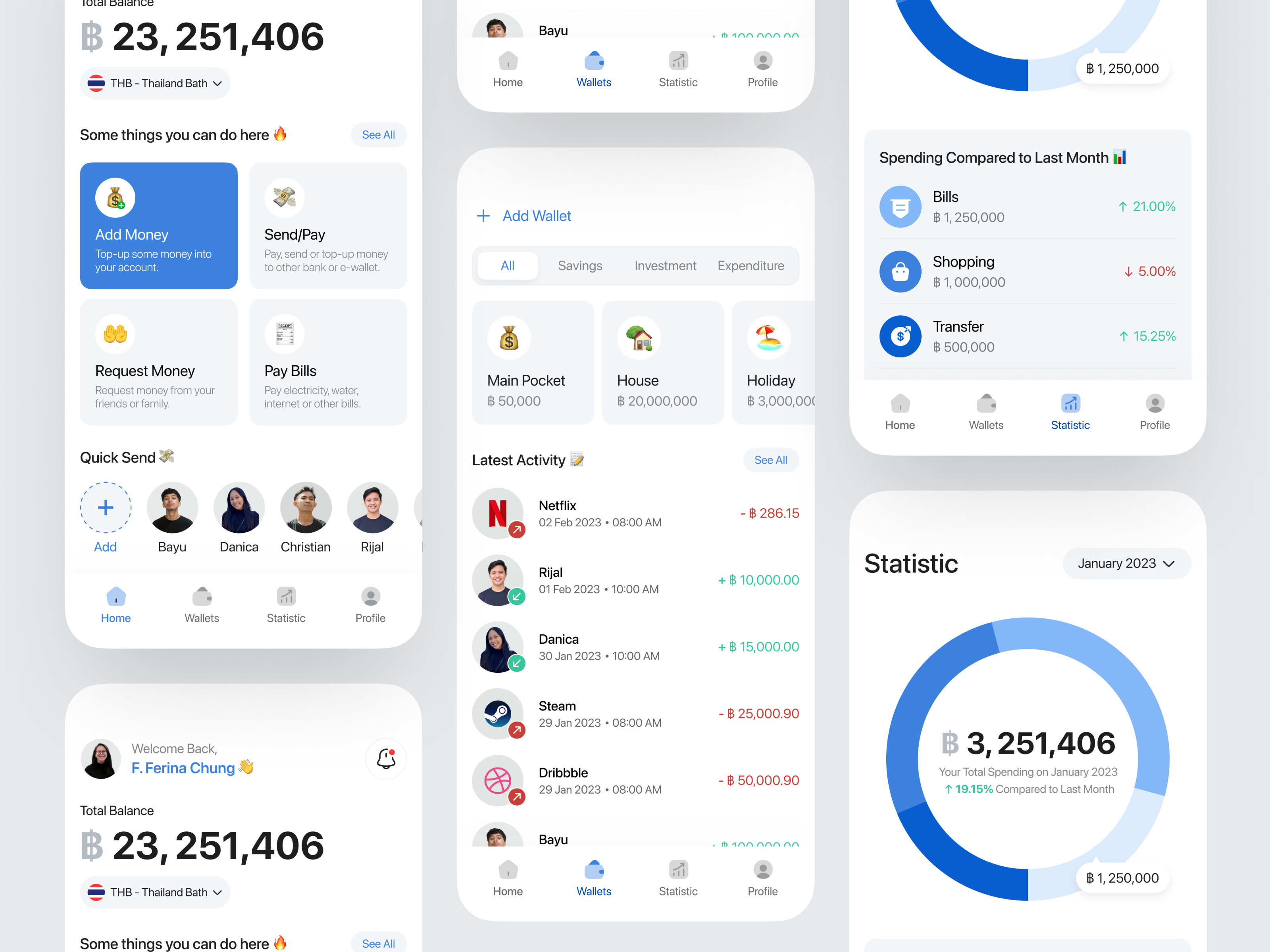 Digital Banking Mobile App by F. Ferina Chung for Sogee on Dribbble