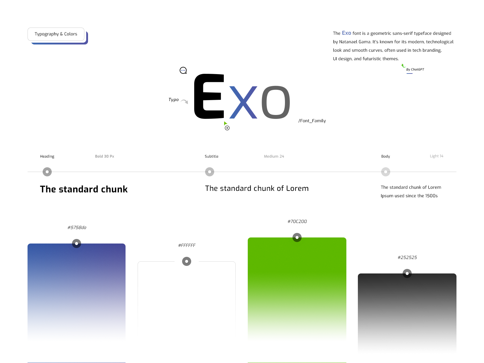 Exo Font Family by Séraphin Brice on Dribbble