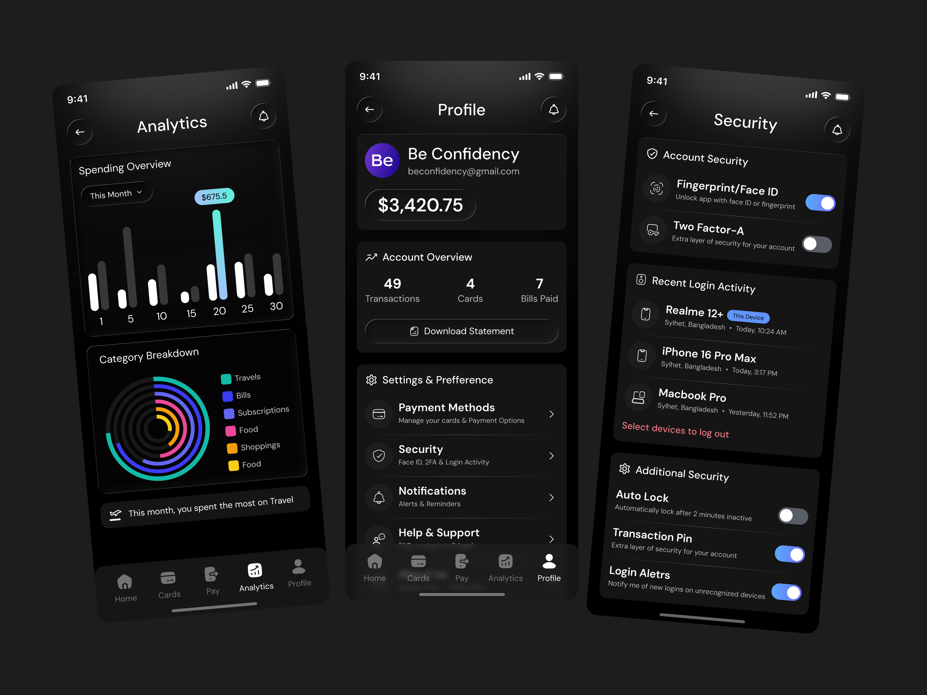 Smart Wallet App – Security, Analytics & Profile Dashboard by Appwave ...