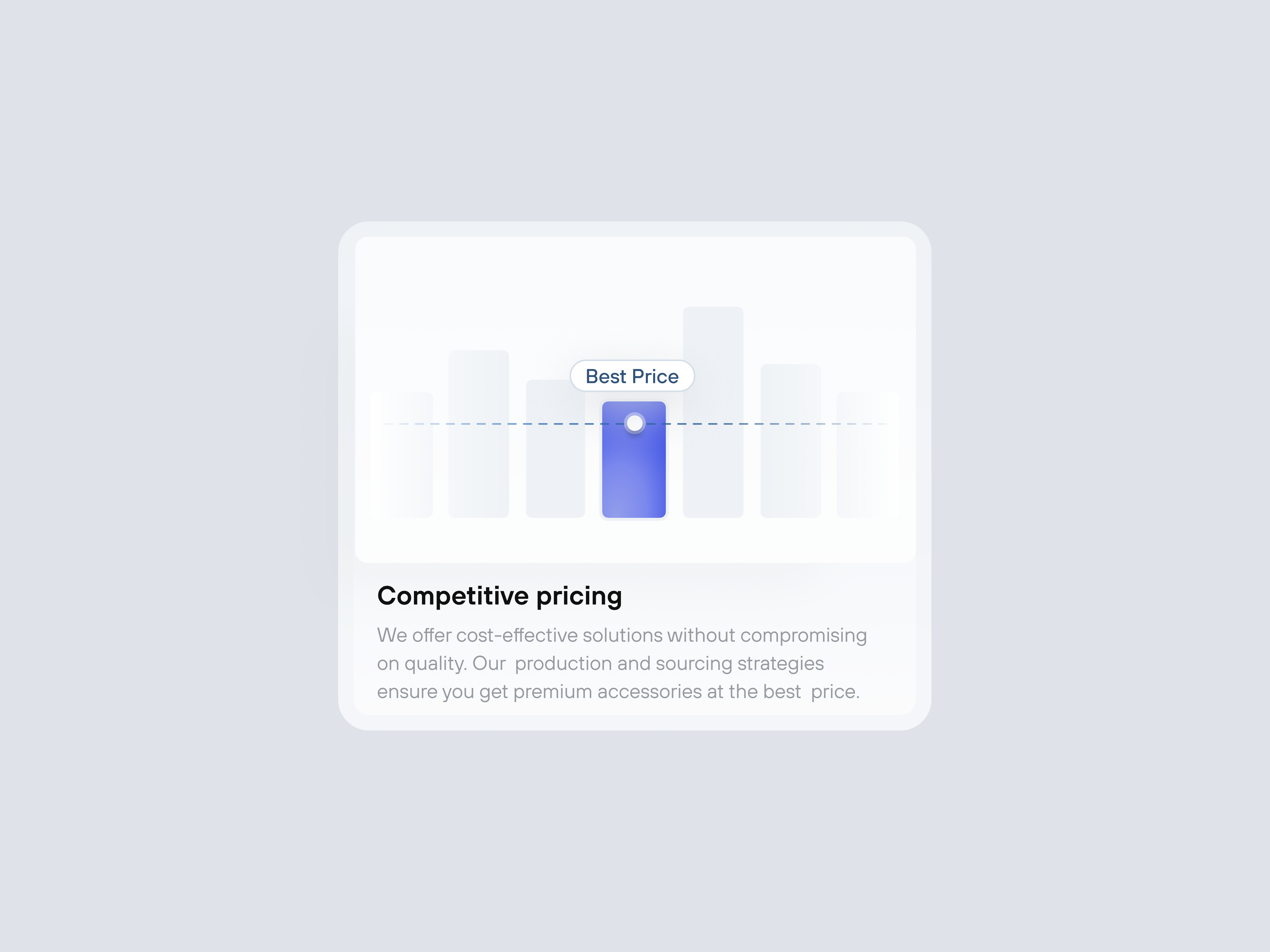 Premium Garments Accessories Landing Page Design by Safiul Bari on Dribbble