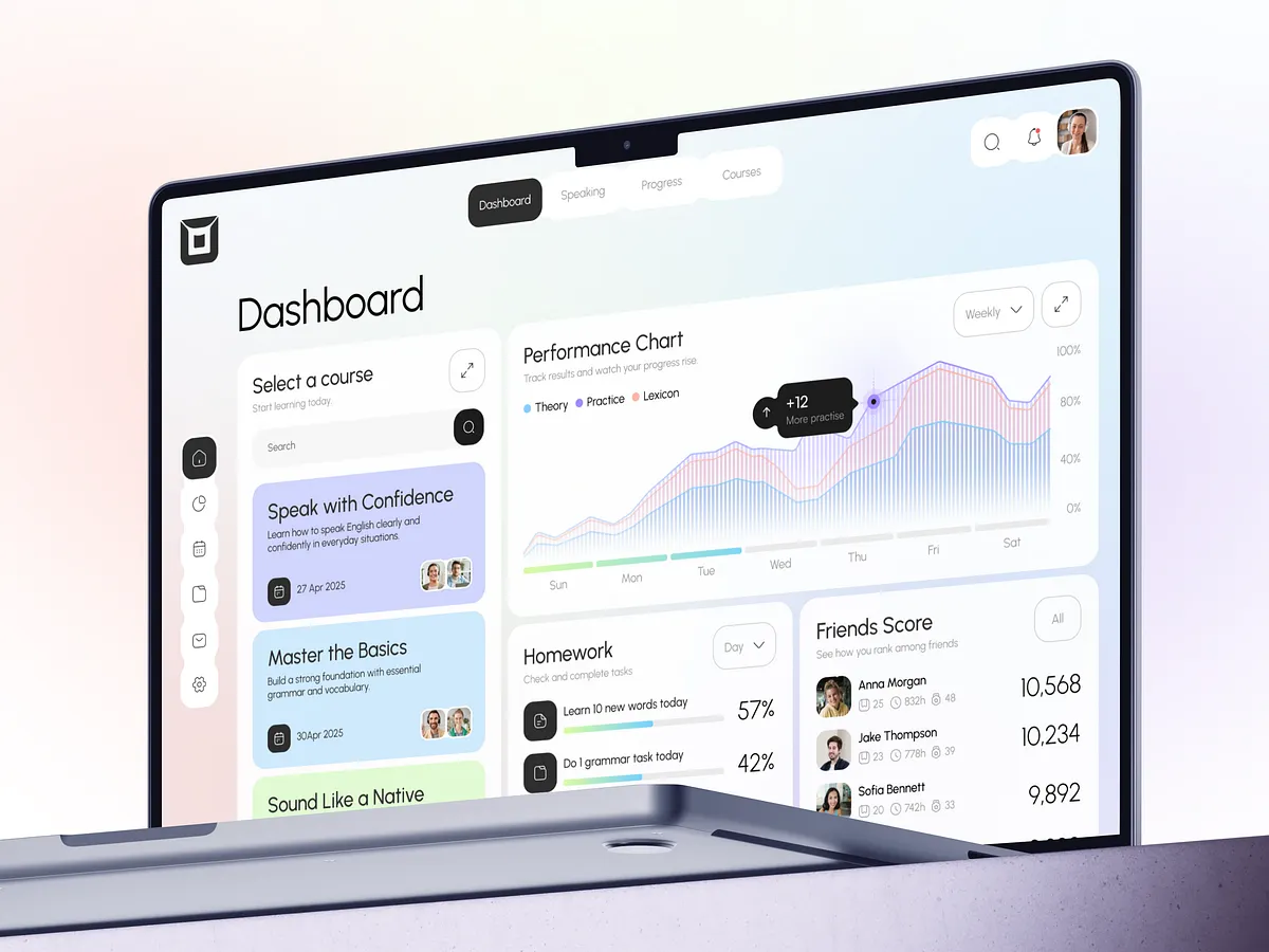Student Dashboard designs, themes, templates and downloadable graphic ...