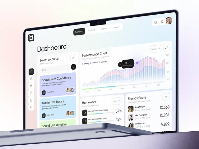 Student Dashboard designs, themes, templates and downloadable graphic ...