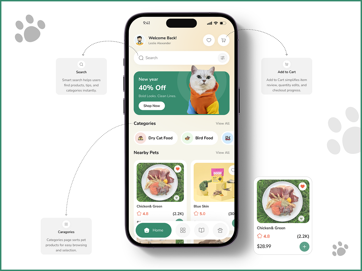 Pet Care Mobile App UI/UX Design by Rubel Rahel on Dribbble