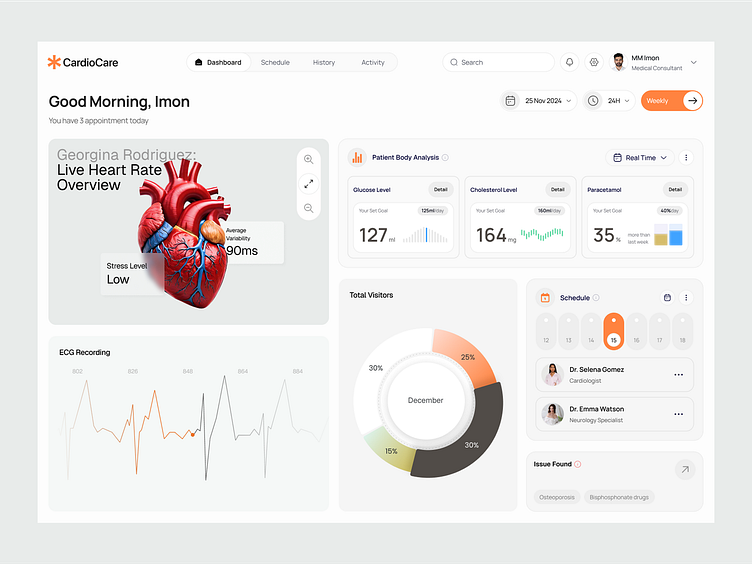Health Monitoring Dashboard UI Design by Muhammad Emon on Dribbble