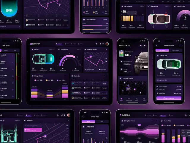 Car Dashboard designs, themes, templates and downloadable graphic ...