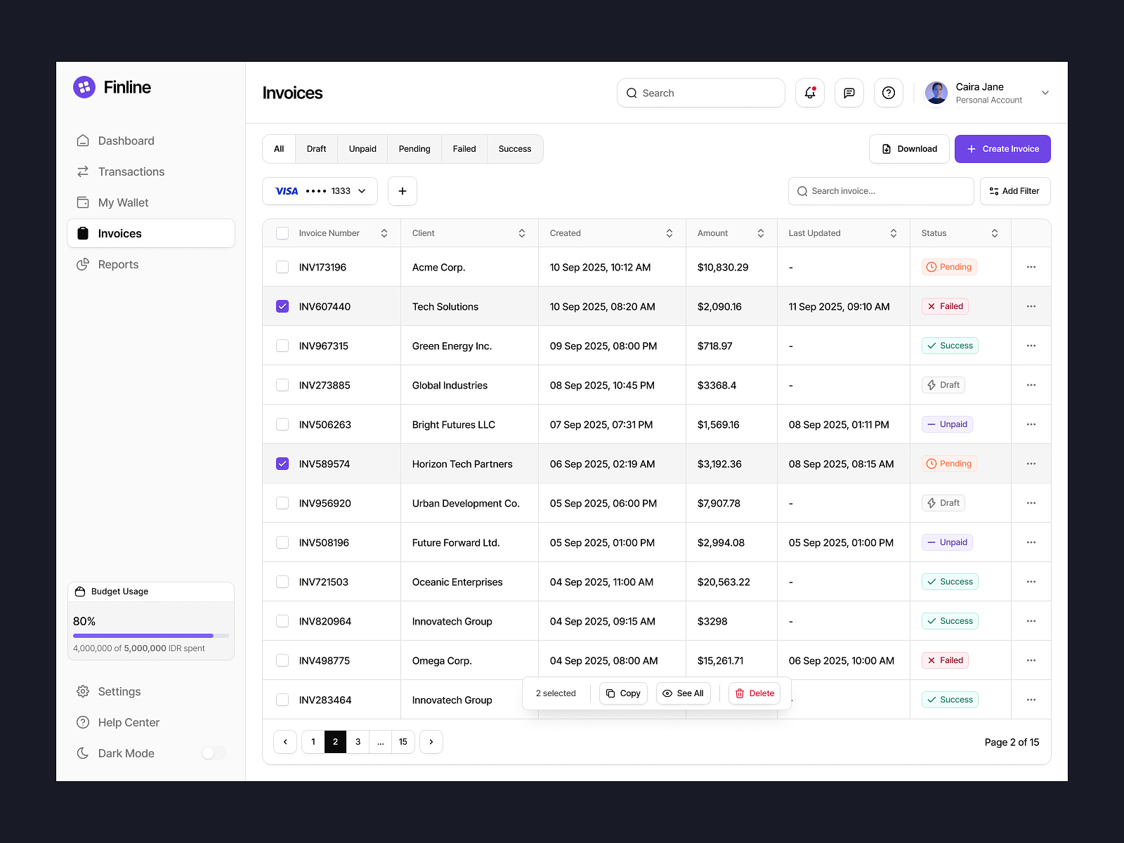 Finline - Financial Dashboard by Unpixel UI/UX for Unpixel Design on ...