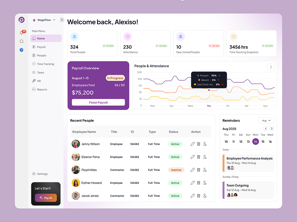 Smart Payroll Tax HR Dashboard UX UI Design in figma Teams by AI ...