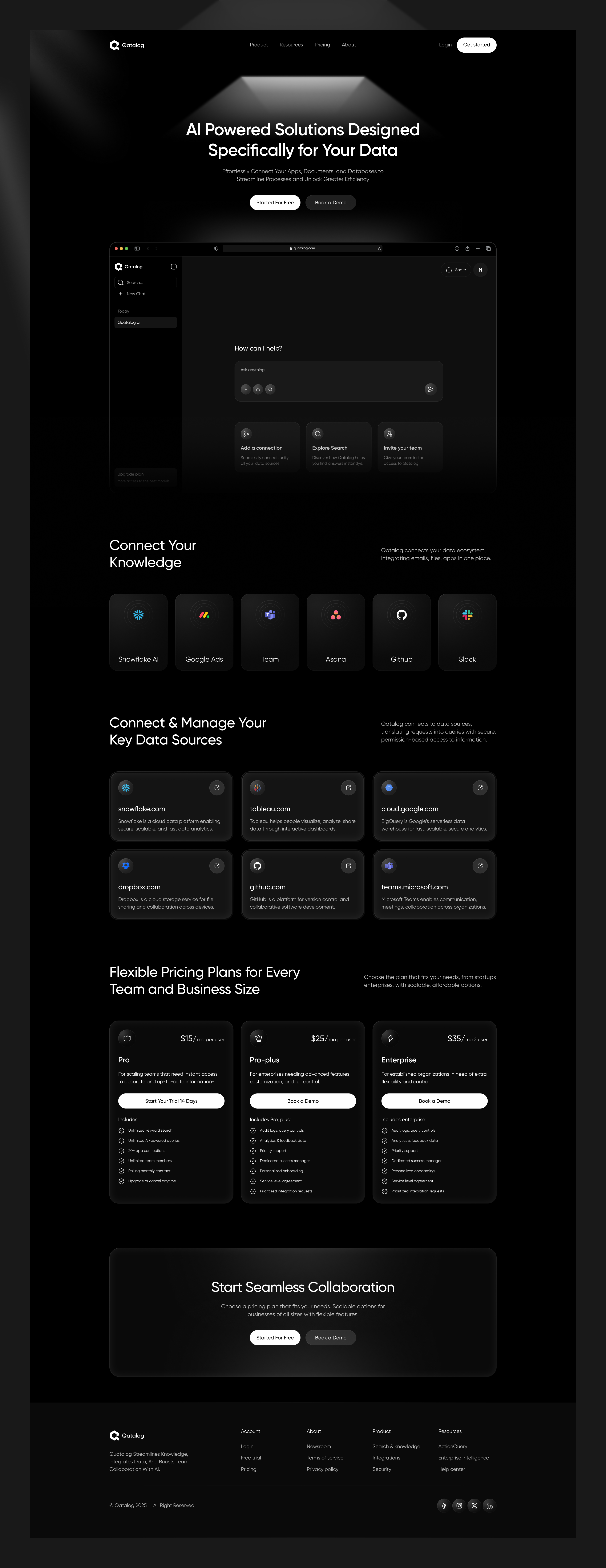 AI-Powered Work Hub Website Design by Arafat Mahfuz on Dribbble