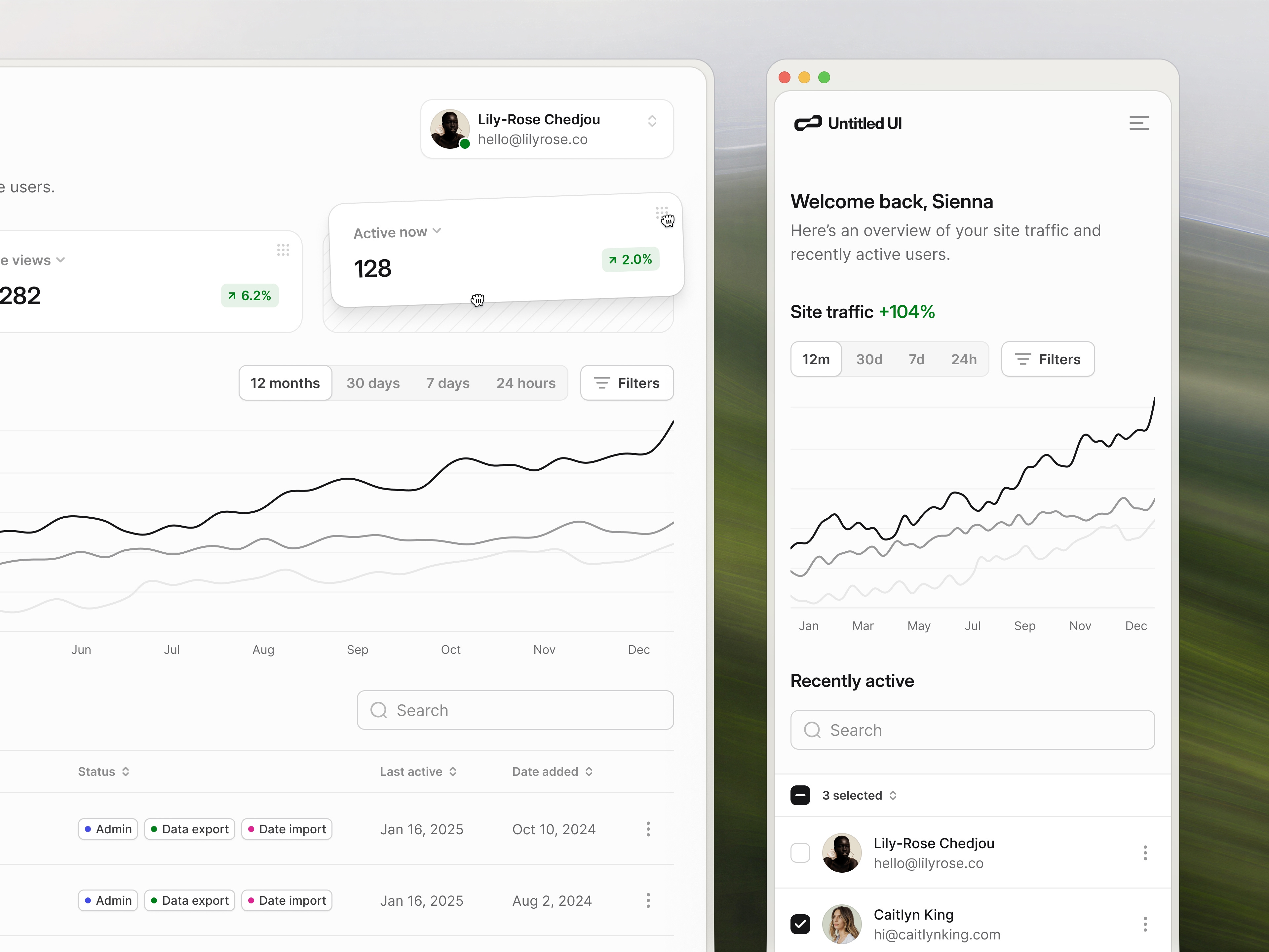 Dashboard — Untitled UI by Jordan Hughes® on Dribbble