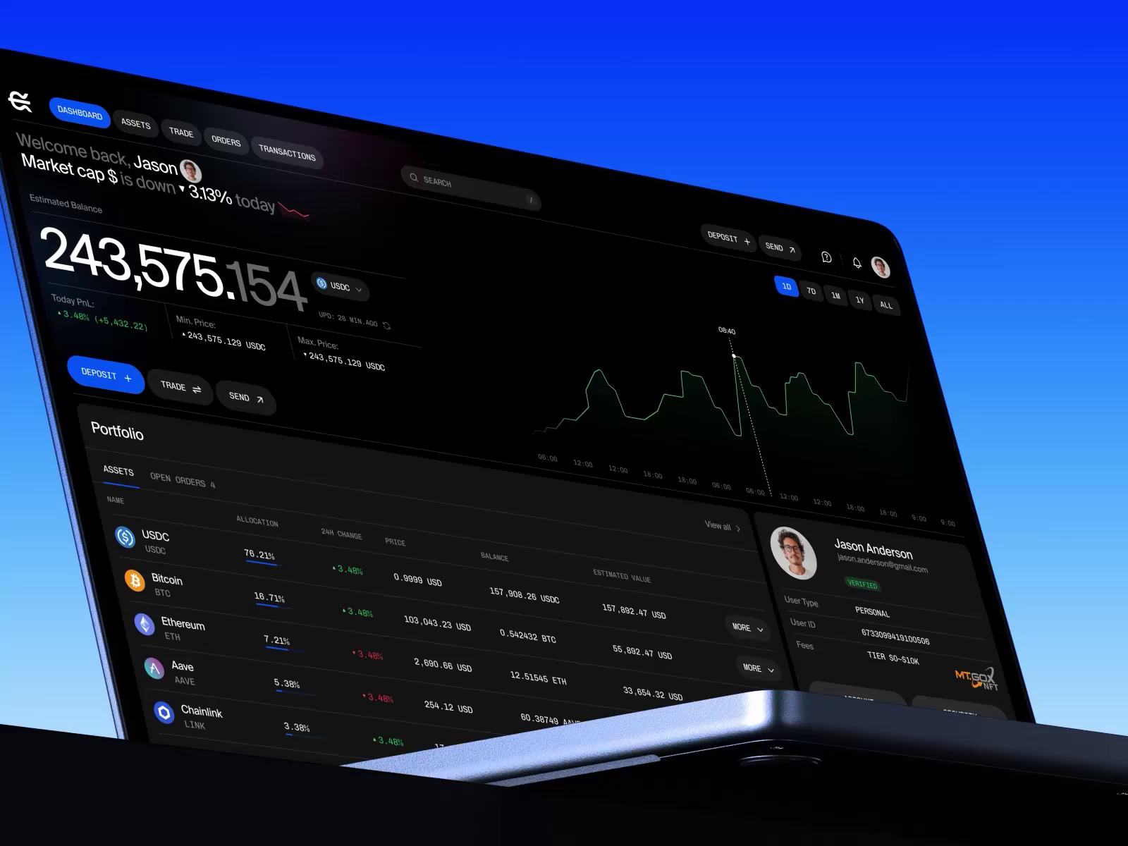 AI Product design interface crypto platform showreel EllipX by Lazarev ...