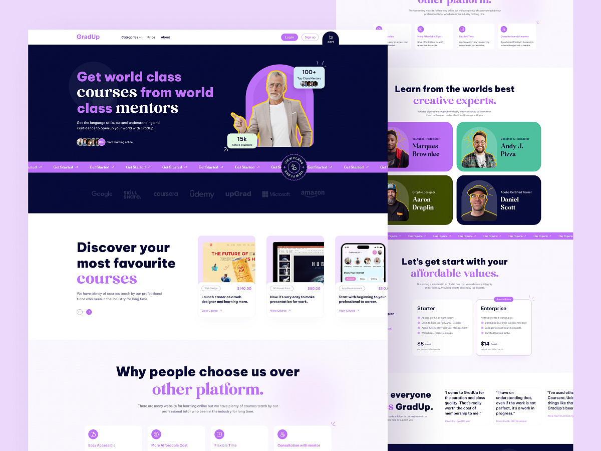 GradUp- E-learning Platform by MindInventory UI/UX for MindInventory on Dribbble
