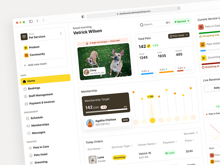Pet Services Operations Dashboard by Cecillia Yo for Yow on Dribbble