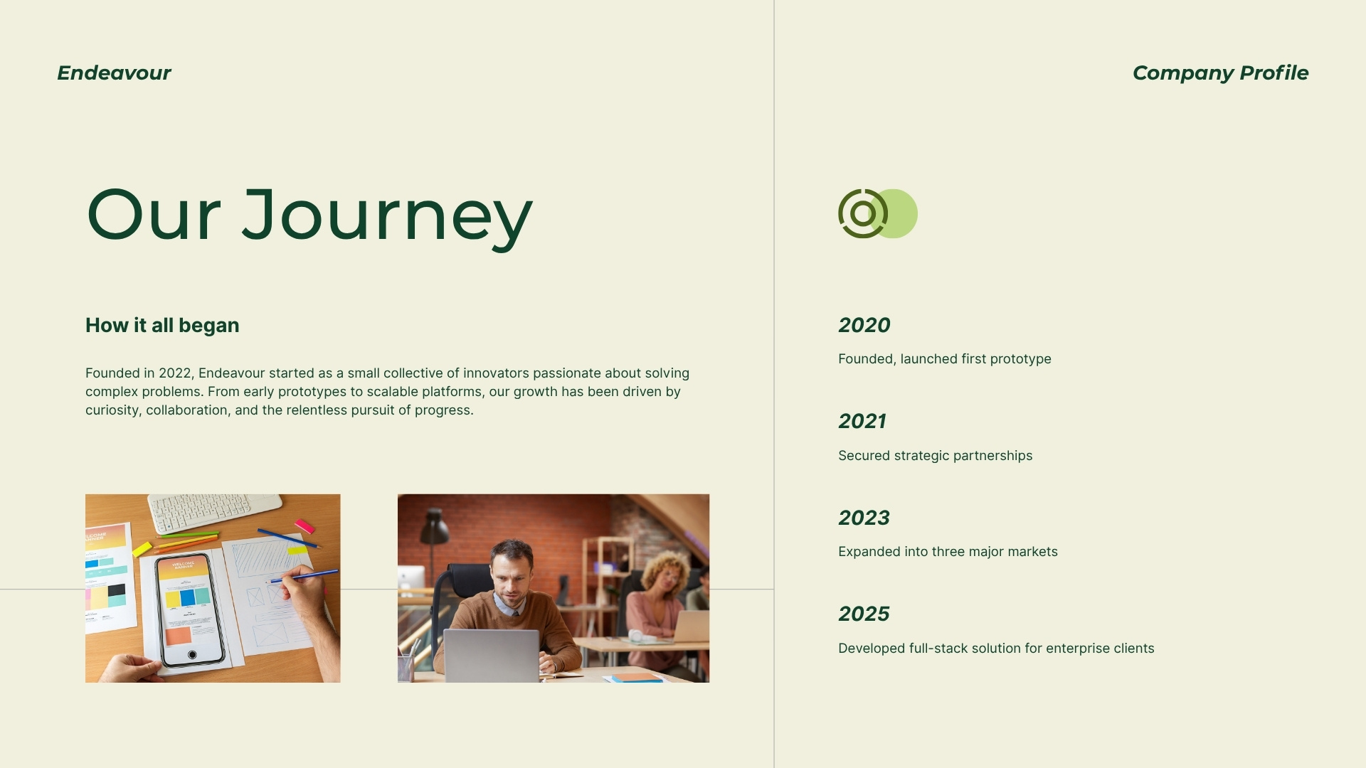 Modern Business Plan by Firman Maulana Ihsan on Dribbble