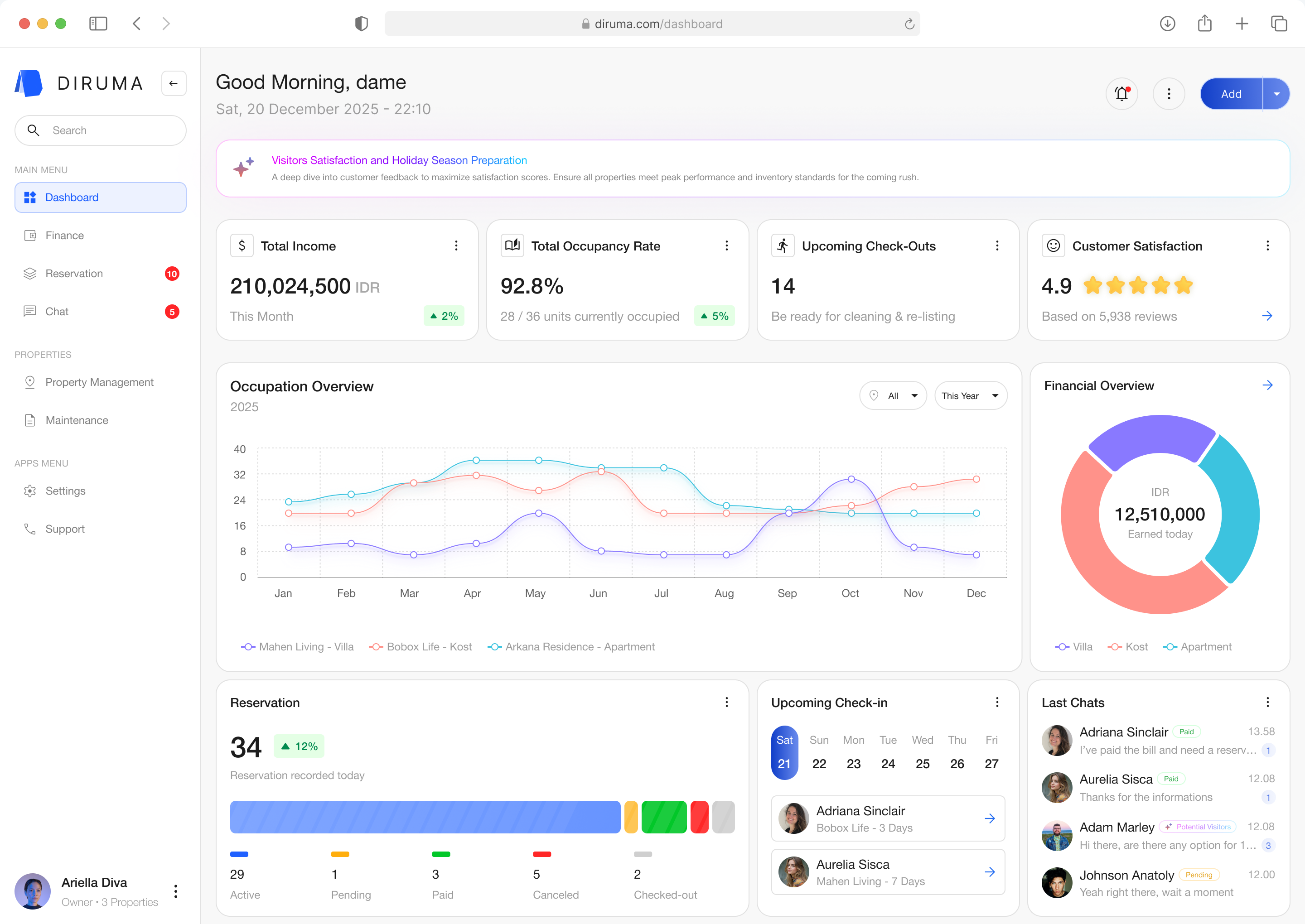 DIRUMA Platform — Unified Dashboard for Seamless Operations by Jet on ...