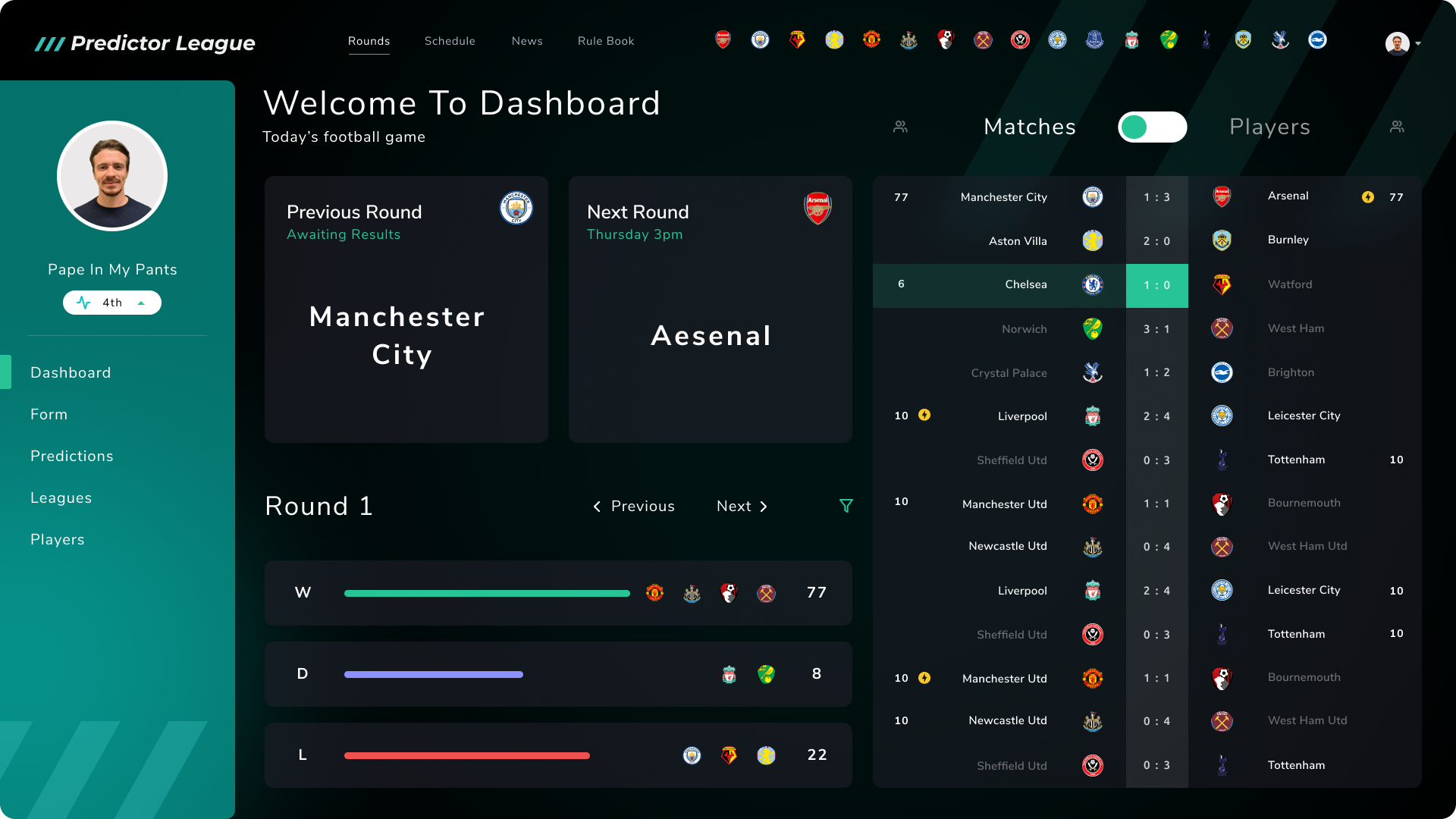 Predictor League Dashboard — Football Match Predictor UI by Rizwan ...