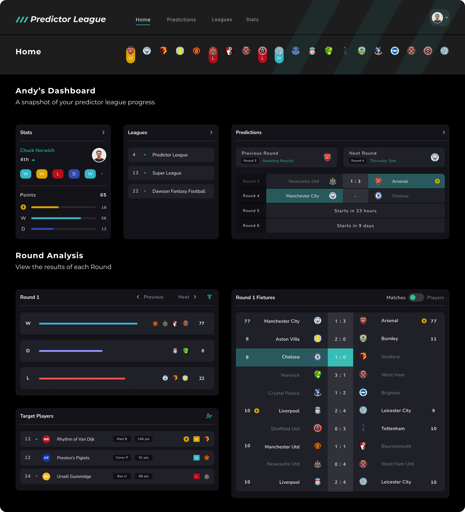 Predictor League Dashboard — Football Match Predictor UI by Rizwan ...