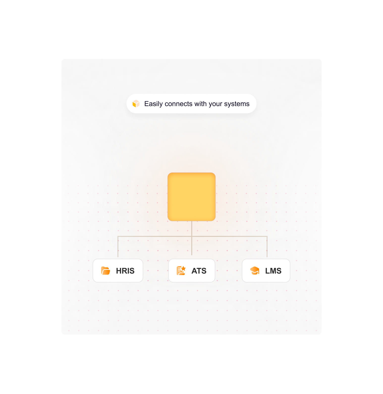 Visual Map of Core Platform Features by Jet on Dribbble