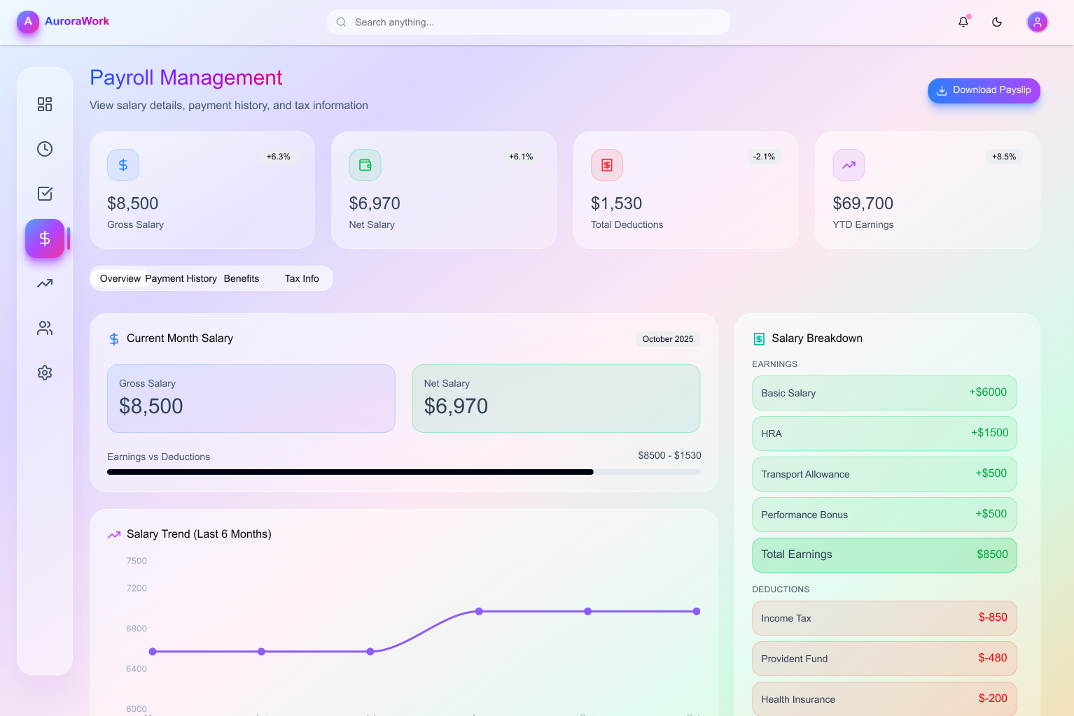 Modern Employee Dashboard UI by Zawhar Raad on Dribbble