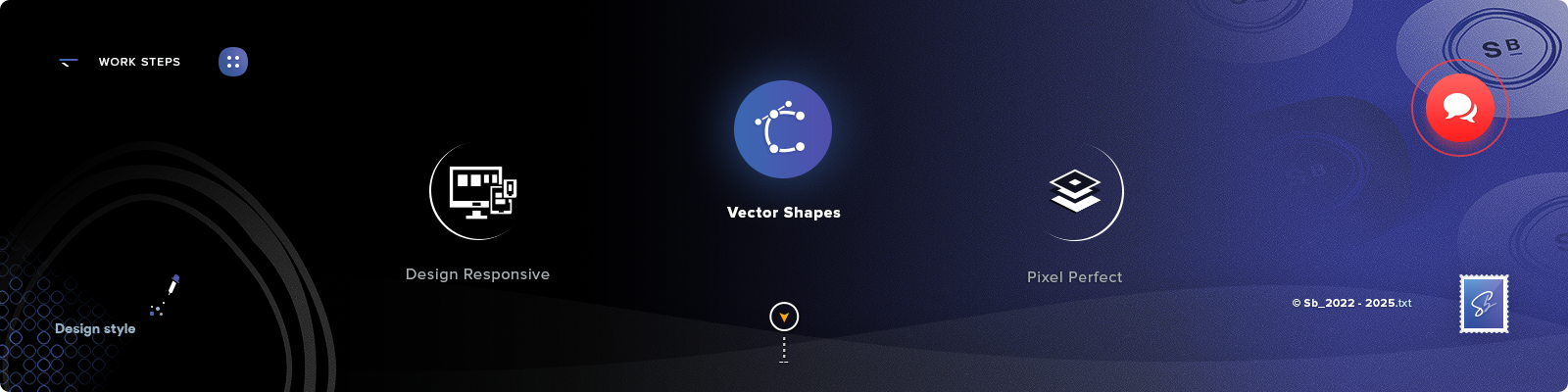 Ubuntu UI Style by Séraphin Brice on Dribbble