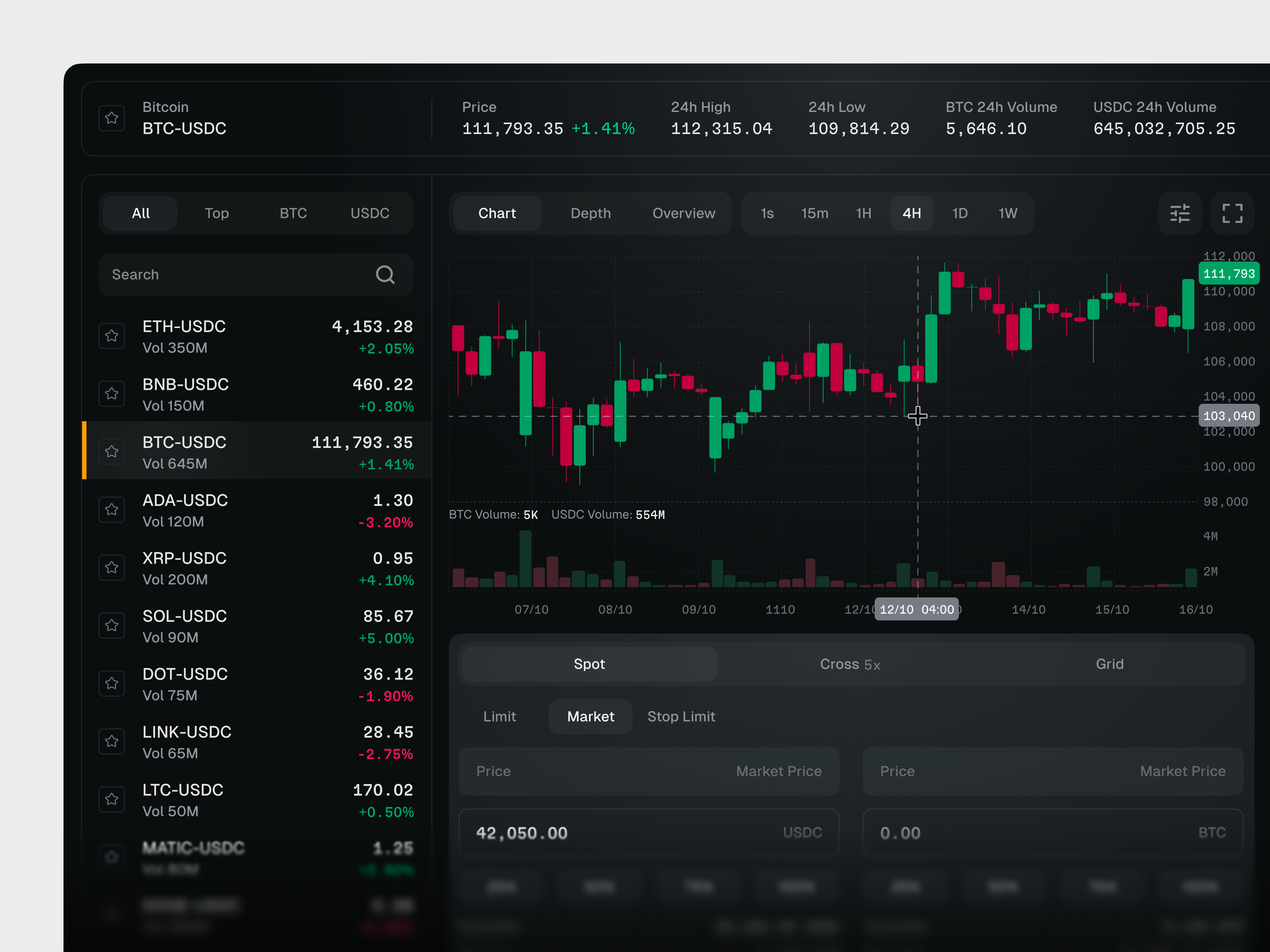 Crypto Trading Terminal UI by Yuri Gokoryan on Dribbble