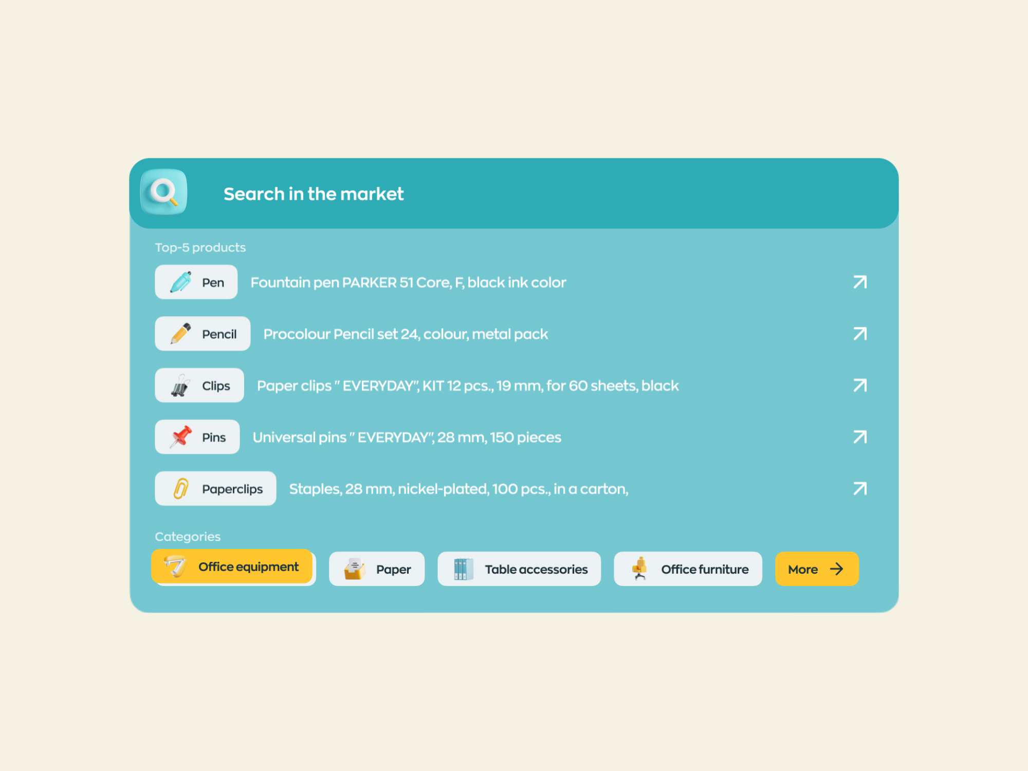 Search Ui Filters And Results By Ronas It Ui Ux Team On Dribbble